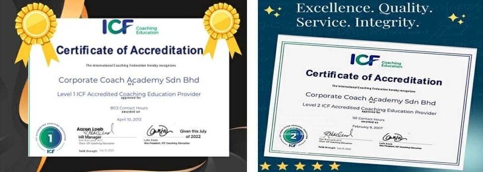 Coaching Academy in Malaysia | Executive Leadership Coaching Malaysia ...